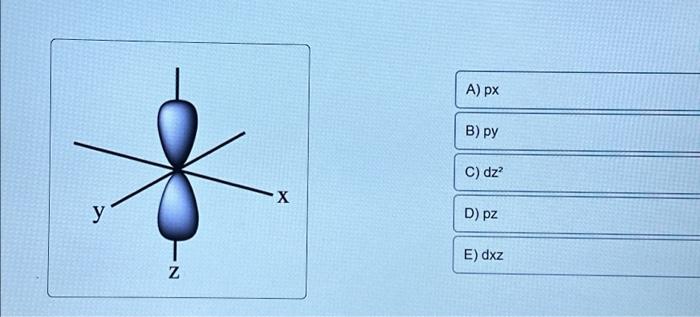 Solved y N X A) px B) py C) dz² D) pz E) dxz | Chegg.com