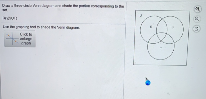 Solved Draw a three-circle Venn diagram and shade the | Chegg.com