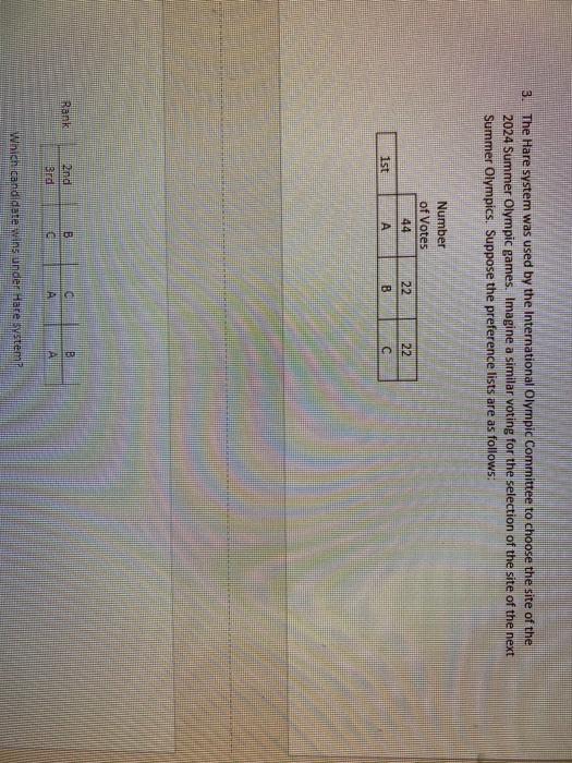 Solved 3. The Hare system was used by the International | Chegg.com