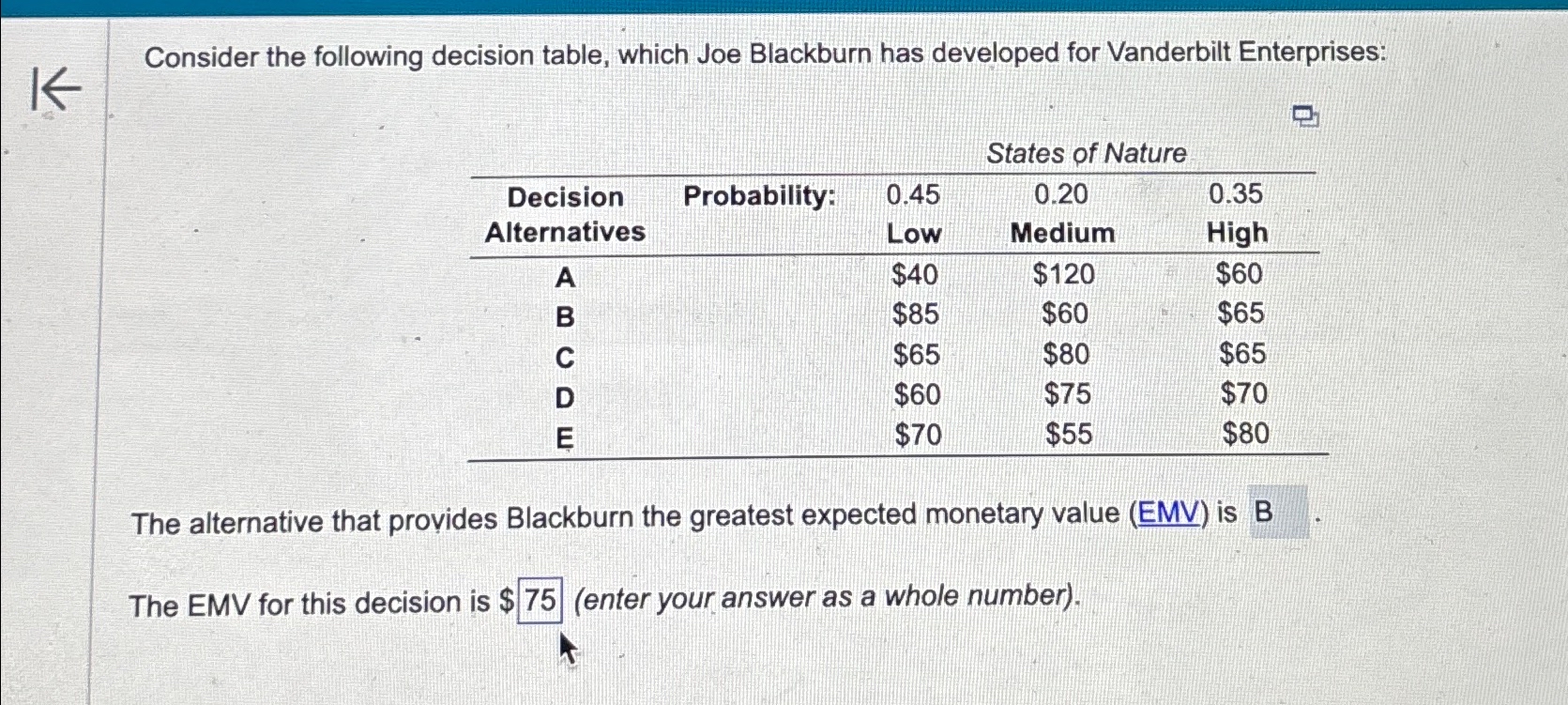 Solved Consider the following decision table, which Joe | Chegg.com