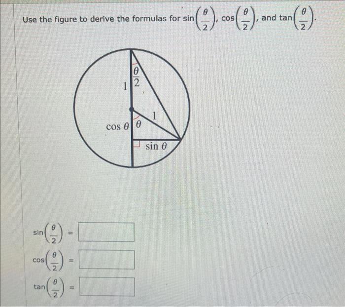 Solved Use the figure to derive the formulas for | Chegg.com