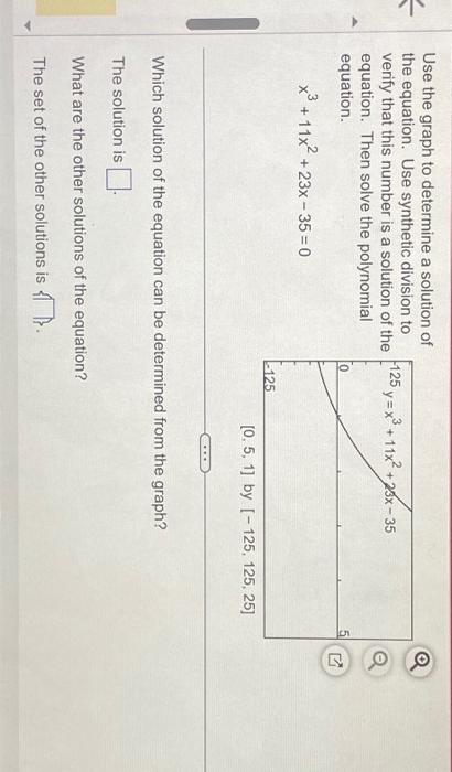 Solved Use the graph to determine a solution of the | Chegg.com