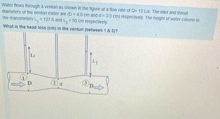 Solved Water flows through a venturi as shown in the figure | Chegg.com