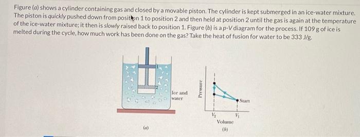 Solved Figure (a) shows a cylinder containing gas and closed | Chegg.com