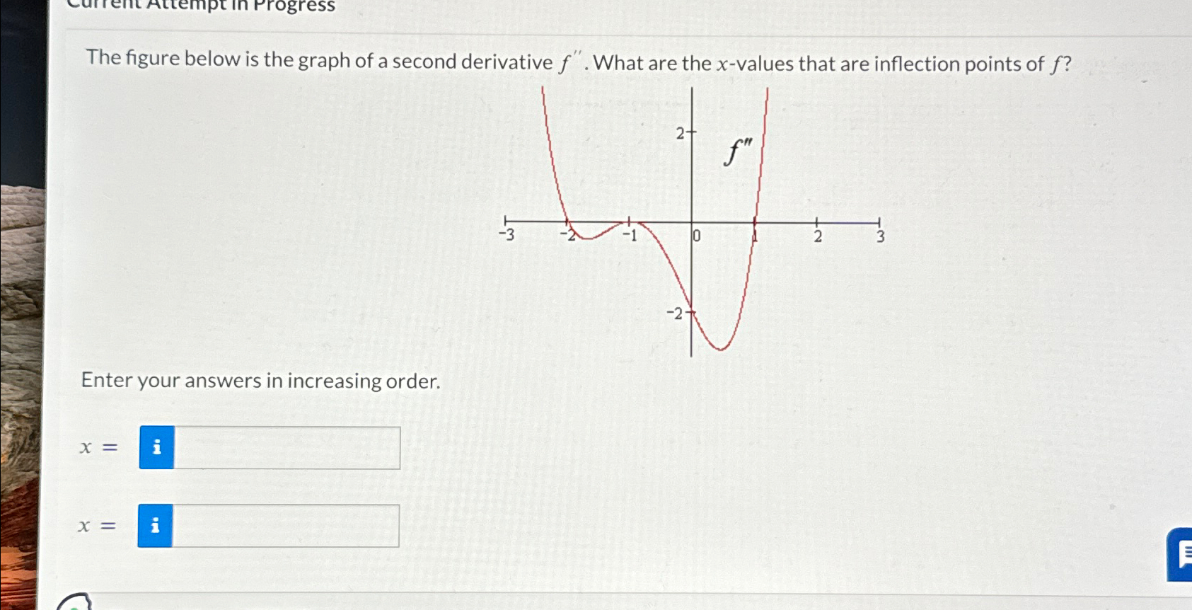 Solved The figure below is the graph of a second derivative | Chegg.com