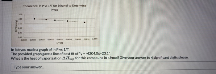 Solved Theoretical In Pvs 1/T for Ethanol to Determine Hvap | Chegg.com