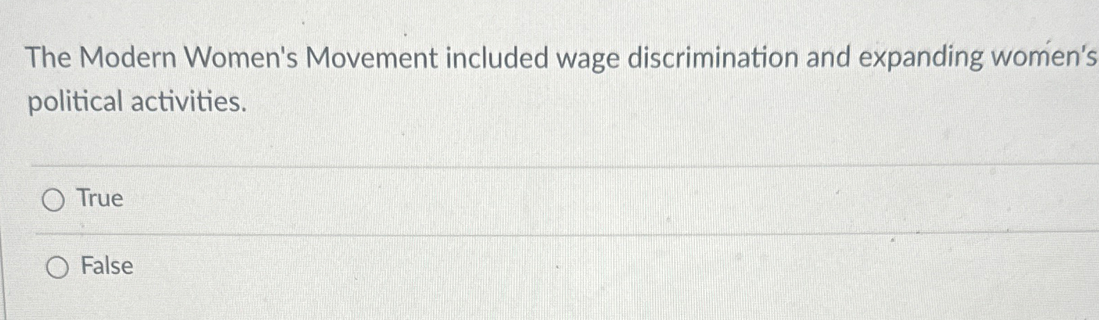 Solved The Modern Women's Movement included wage | Chegg.com