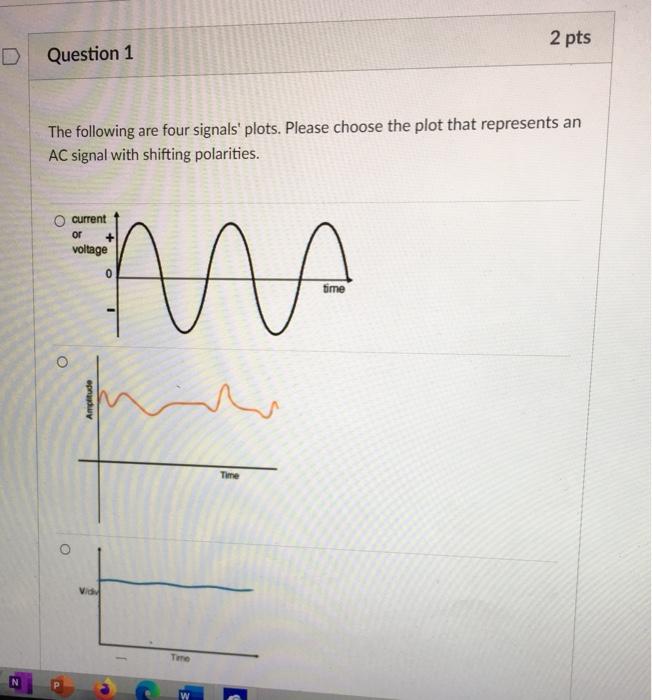 Solved 2 pts Question 1 The following are four signals' | Chegg.com