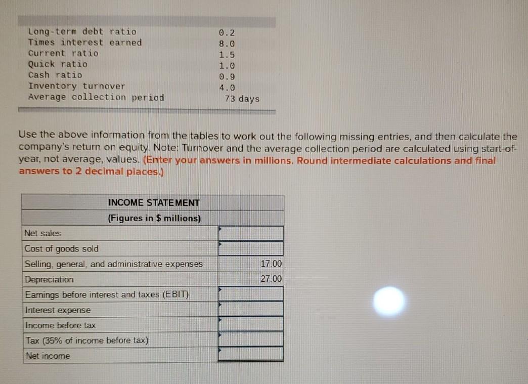 Solved Long-term debt ratio Times interest earned Current | Chegg.com