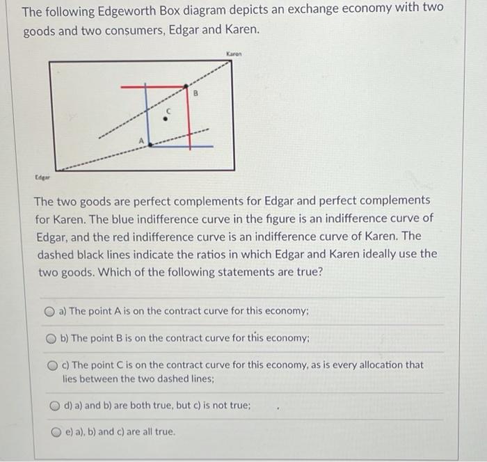 Solved The following Edgeworth Box diagram depicts an | Chegg.com