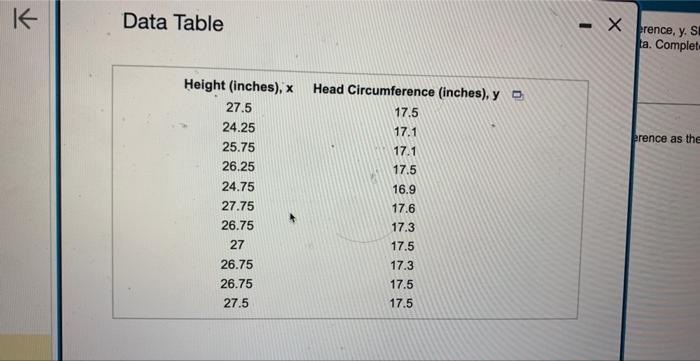 Solved TII Cia tie ead ta ines fie itut wirs tets | Chegg.com