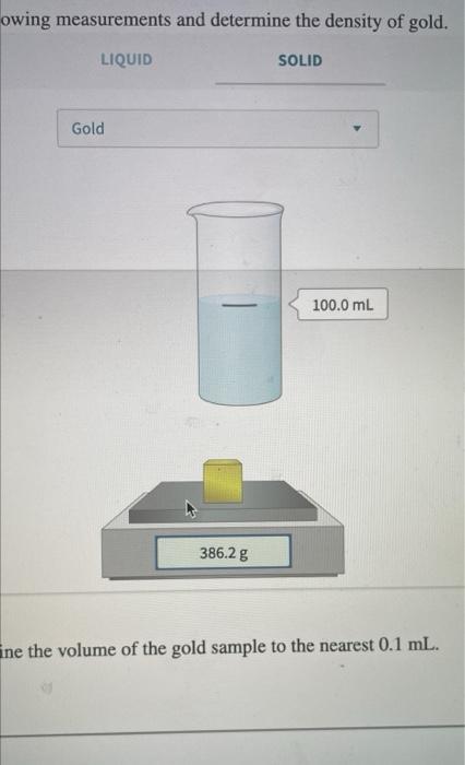 Solved Use the interactive to perform the following | Chegg.com