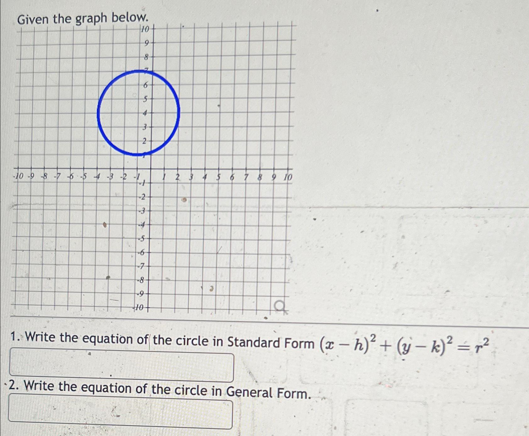 Solved Given the graph below.Write the equation of the | Chegg.com