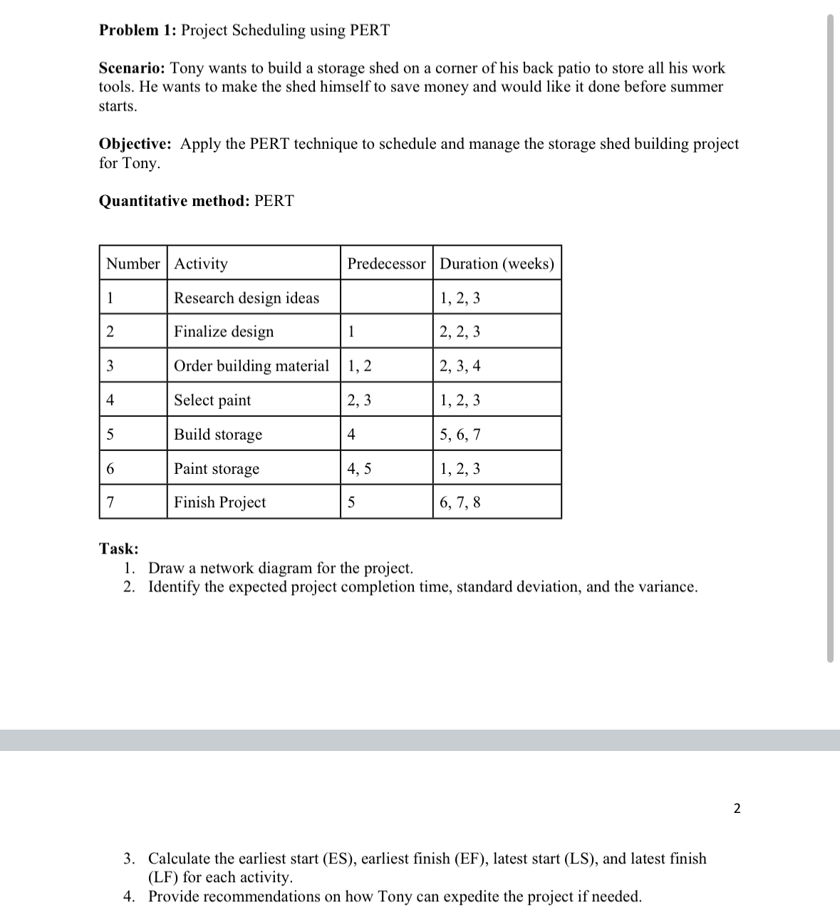 Solved Problem 1: Project Scheduling using PERTScenario: | Chegg.com