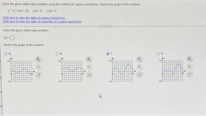 Solved Solve the given Initial value problem using the | Chegg.com