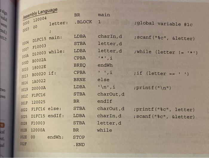 Solved Translate The Following C Program To Pep9 Assembly 