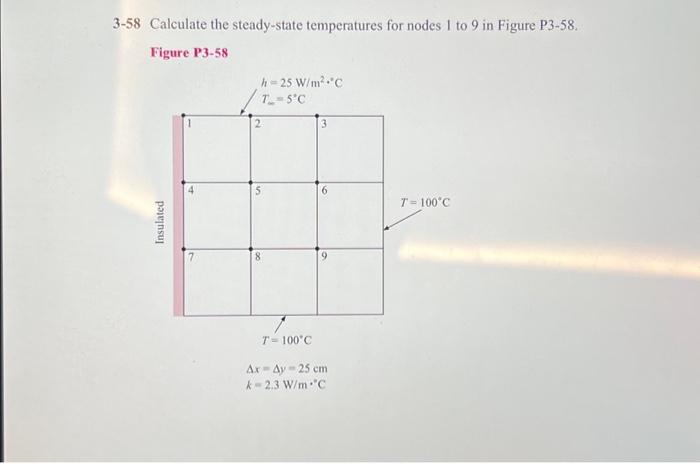 Solved 3-58 Calculate the steady-state temperatures for | Chegg.com