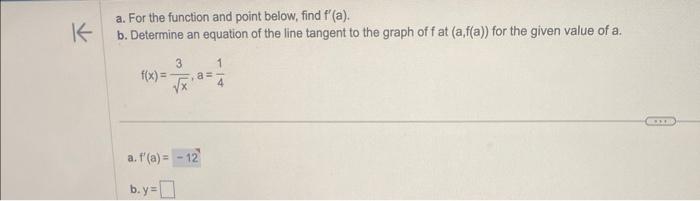 Solved a. For the function and point below, find f′(a). b. | Chegg.com