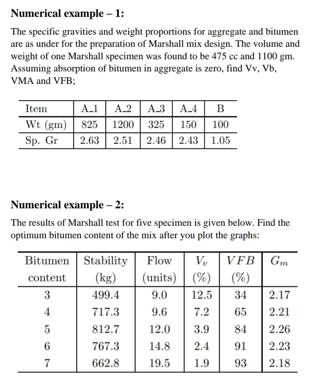 Solved Numerical example – 1: The specific gravities and | Chegg.com