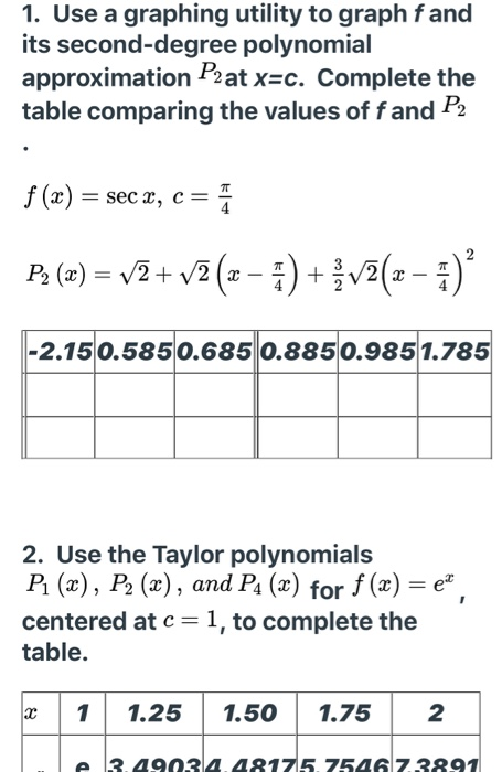 Solved 1. Use a graphing utility to graph fand its | Chegg.com