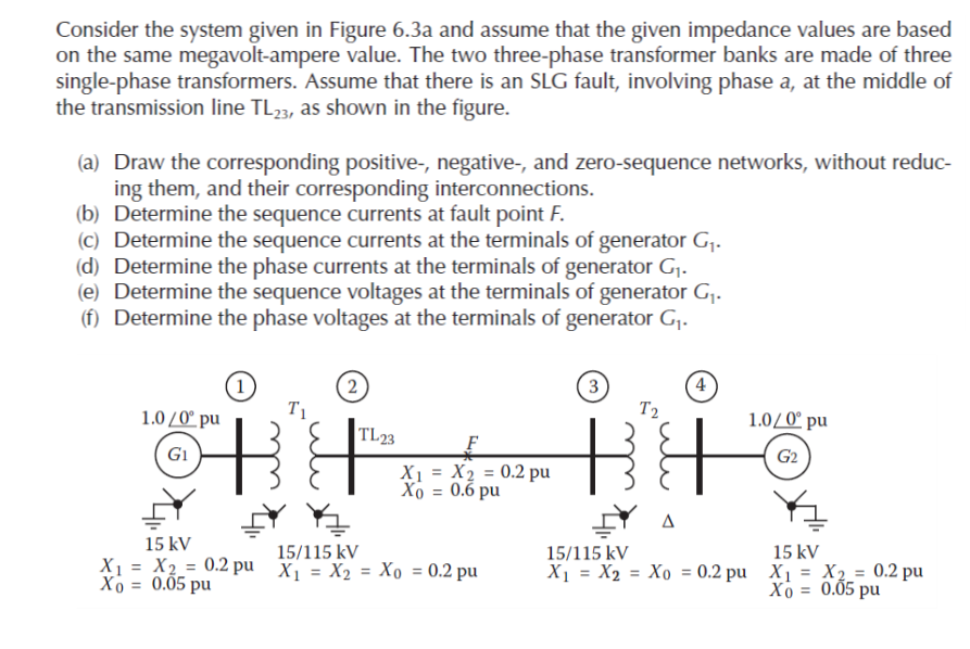 Consider the system given in Figure 6.3a and assume | Chegg.com