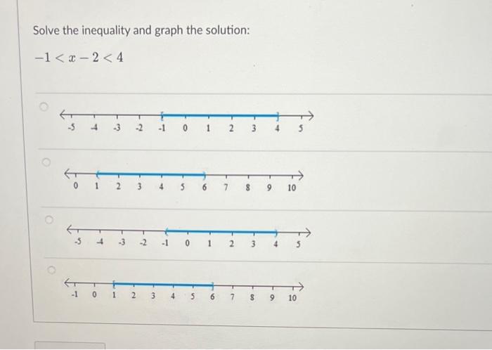 Solved Solve the inequality and graph the solution: −1 | Chegg.com