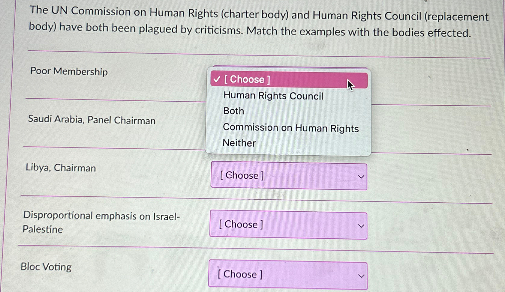 Solved The UN Commission on Human Rights (charter body) ﻿and | Chegg.com