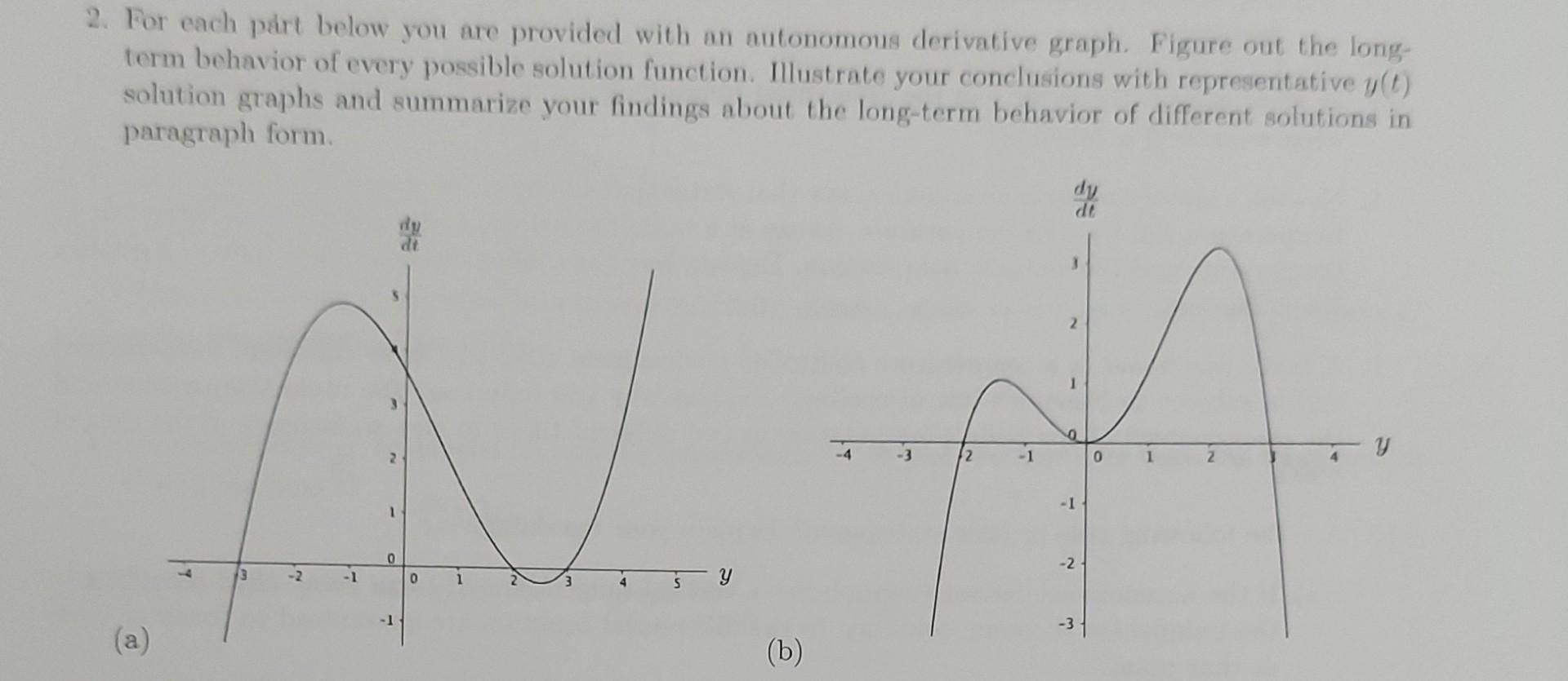 Solved 2. For each part below you are provided with an | Chegg.com