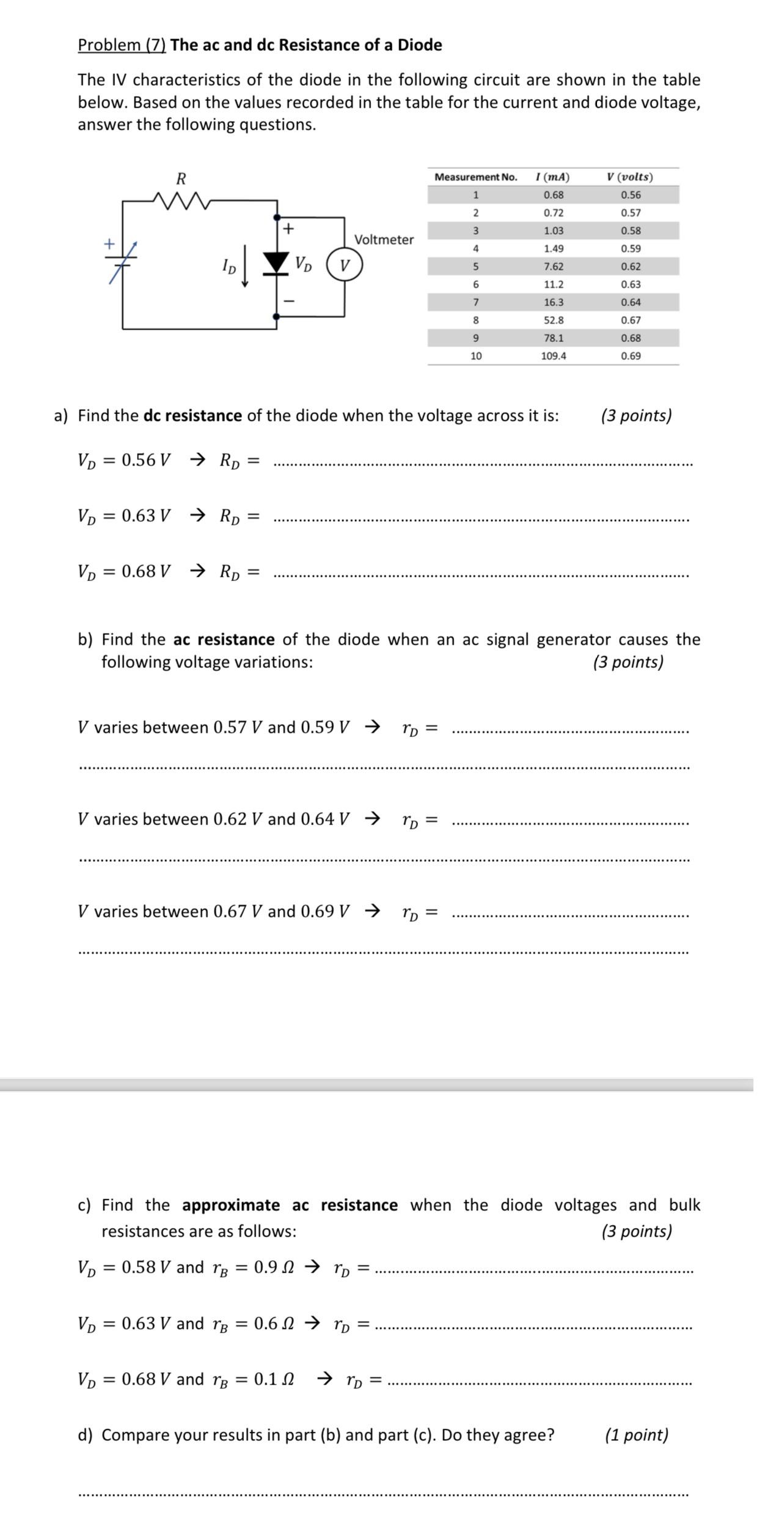 Solved Problem (7) ﻿The ac and dc Resistance of a DiodeThe | Chegg.com