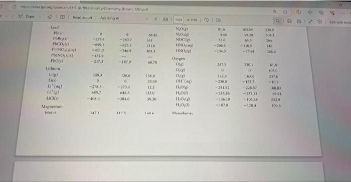 Drew Q 10 Read aloud Ask Bing Al 1102 of 1195 caciom | Chegg.com