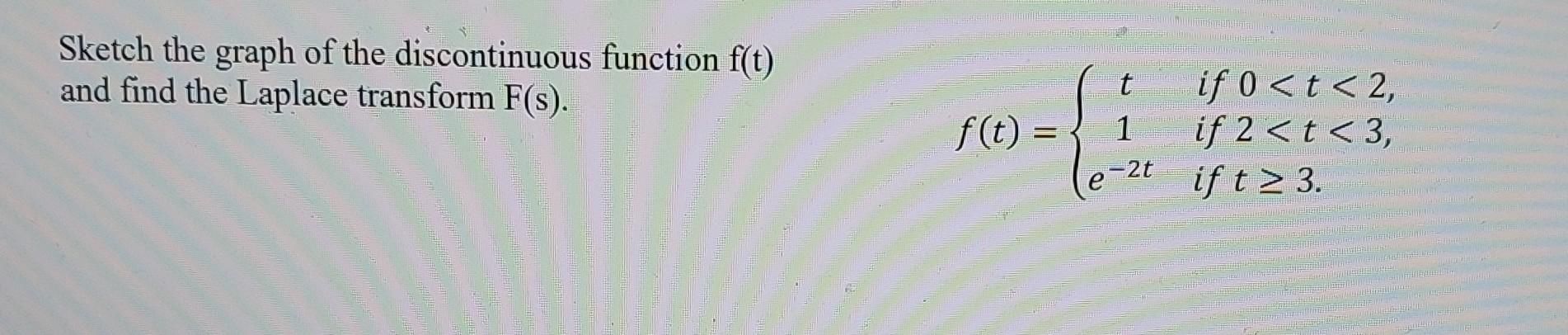 Solved Sketch the graph of the discontinuous function f(t) | Chegg.com