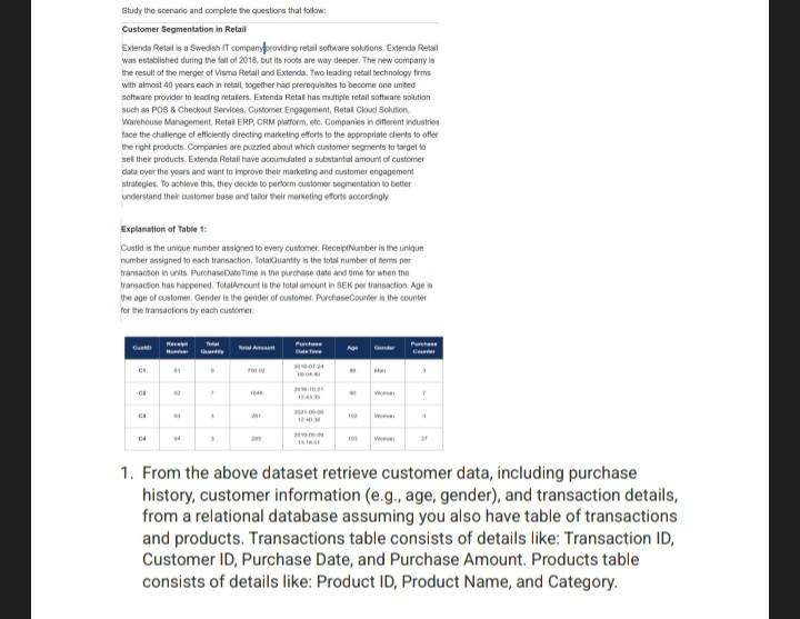 Solved Retrieve-customer-data, including -purchase-history, | Chegg.com