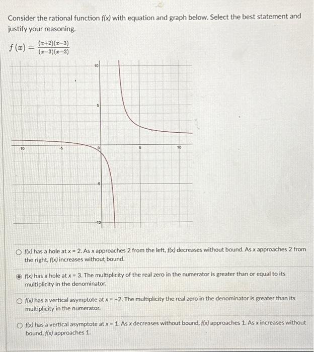 Solved Consider the rational function f(x) with equation and | Chegg.com