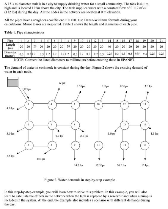 Solved 1. Assume that you need to calculate the diameter of | Chegg.com