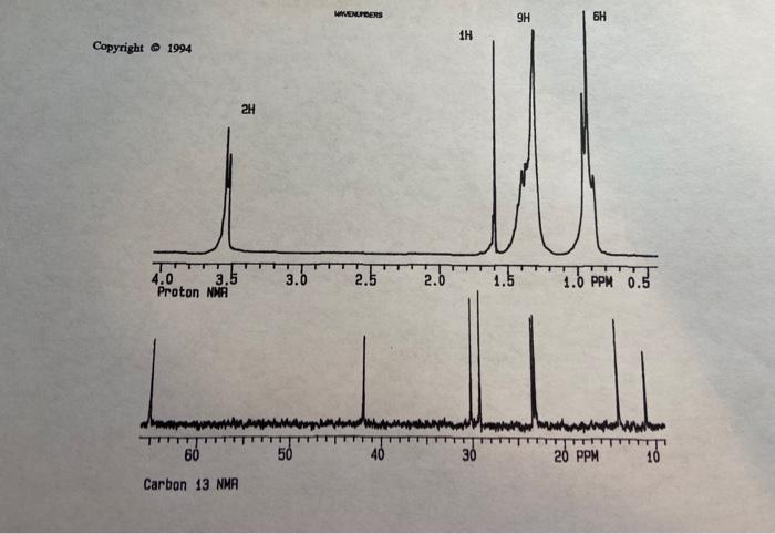 Solved - Calculate the Index of Hydrogen Deficiency (IHD) - | Chegg.com