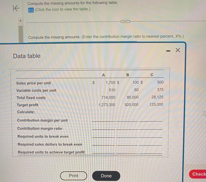 Solved Compute the missing amounts for the following table. | Chegg.com