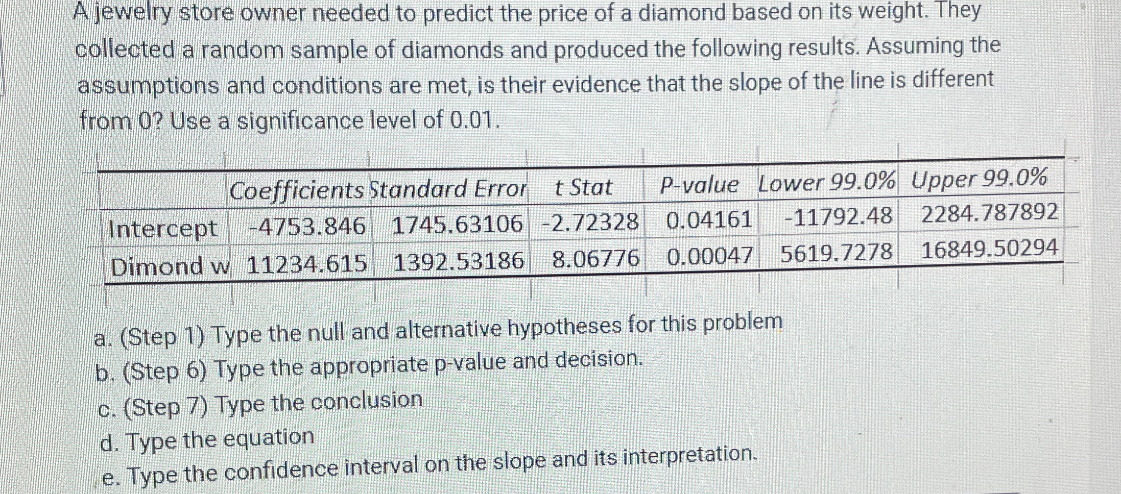 Solved A jewelry store owner needed to predict the price of | Chegg.com