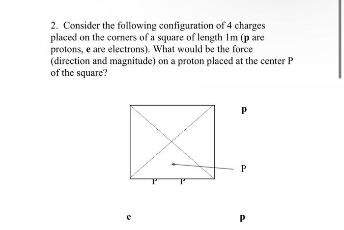 Solved 2. Consider the following configuration of 4 charges | Chegg.com