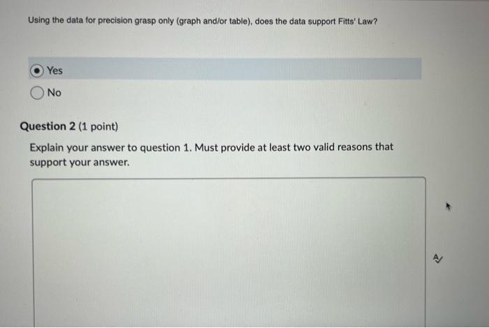 Solved Using the data for precision grasp only (graph and/or | Chegg.com