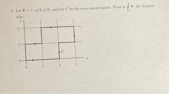 Solved 2. Let F= −y/2,x/2 , and let C be the curve shown | Chegg.com