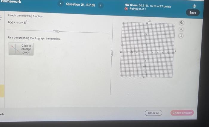Solved Graph the following function. g(x)=(x+2)2 Use the | Chegg.com