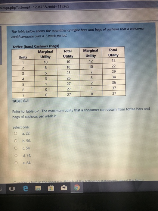 Solved tempt.php?attempt=1294738cmid=118265 The table below | Chegg.com