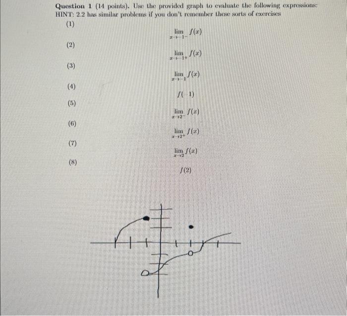 Solved Question 1 (14 points). Use the provided graph to | Chegg.com