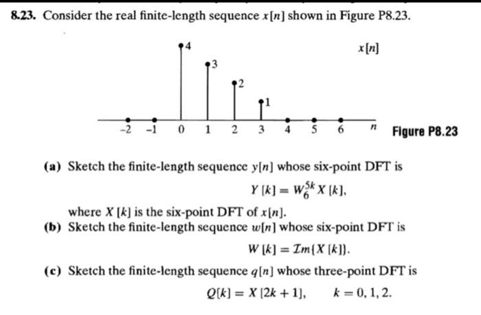 Solved 8.23. Consider the real finite-length sequence x[n] | Chegg.com