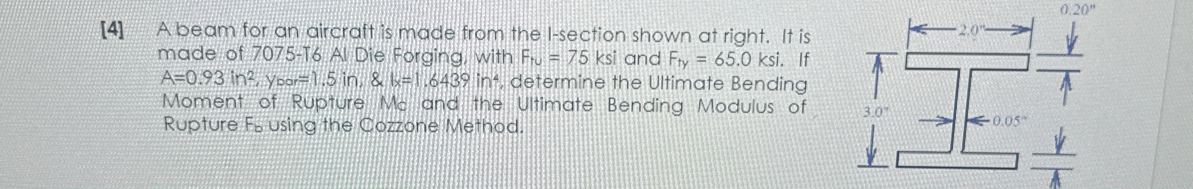Solved [4] ﻿A beam for an aircraft is made from the | Chegg.com