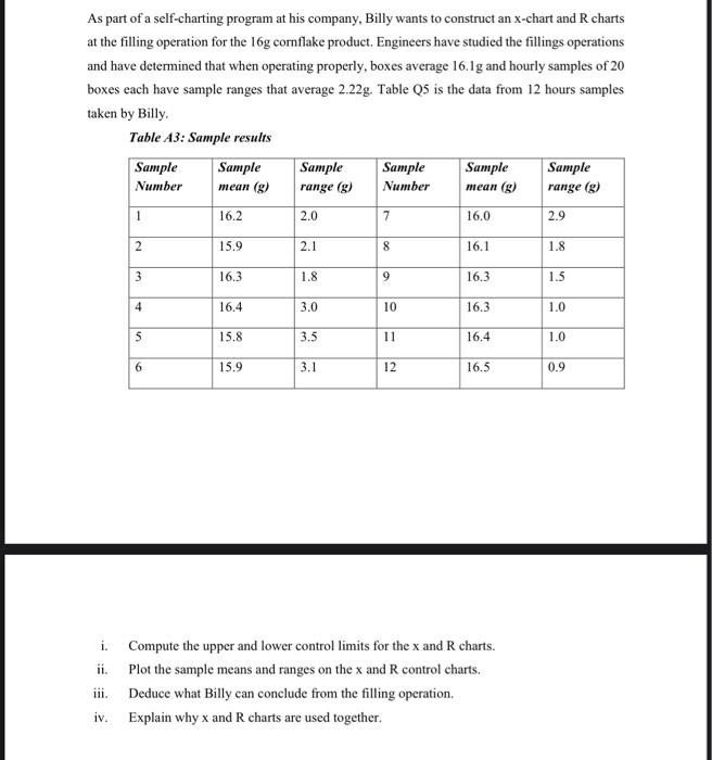Solved As part of a self-charting program at his company, | Chegg.com