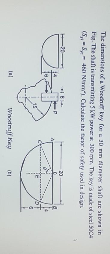 Solved The dimensions of a Woodruff key for a 30 mm diameter | Chegg.com