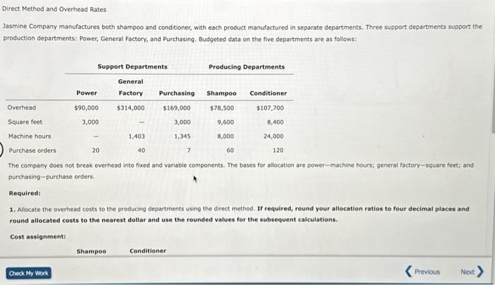 Solved Direct Method and Overhead Rates Jasmine Company | Chegg.com