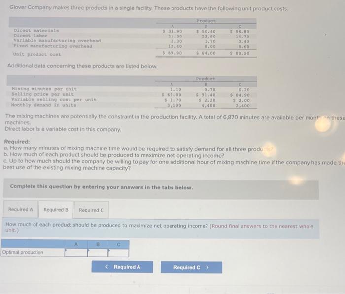 Solved Glover Company makes three products in a single | Chegg.com