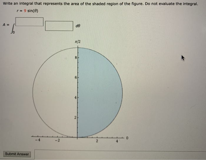 Solved Write An Integral That Represents The Area Of The